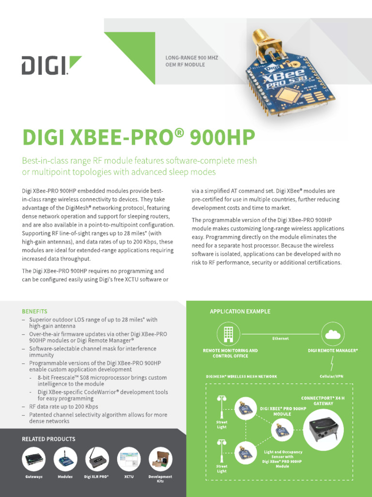 XBEE module | PDF