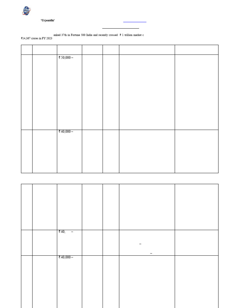 Detailed Advertisement Final | PDF