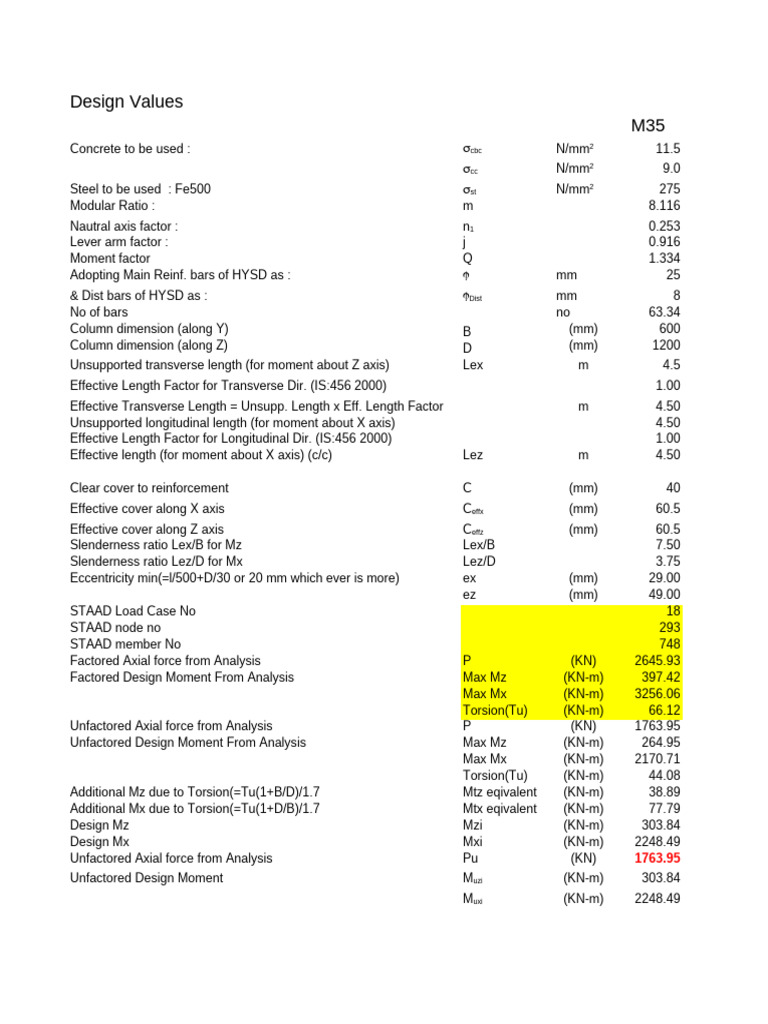 Column Design Working Stress Method | PDF | Bending | Applied And Interdisciplinary Physics