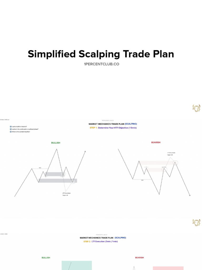 Scalping Trade Plan | PDF