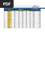 Excel Marksheet Template for Students | PDF