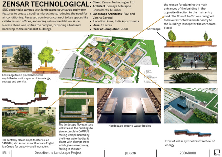 Zensar Technologies Landscape Design Overview | PDF | Sustainable ...
