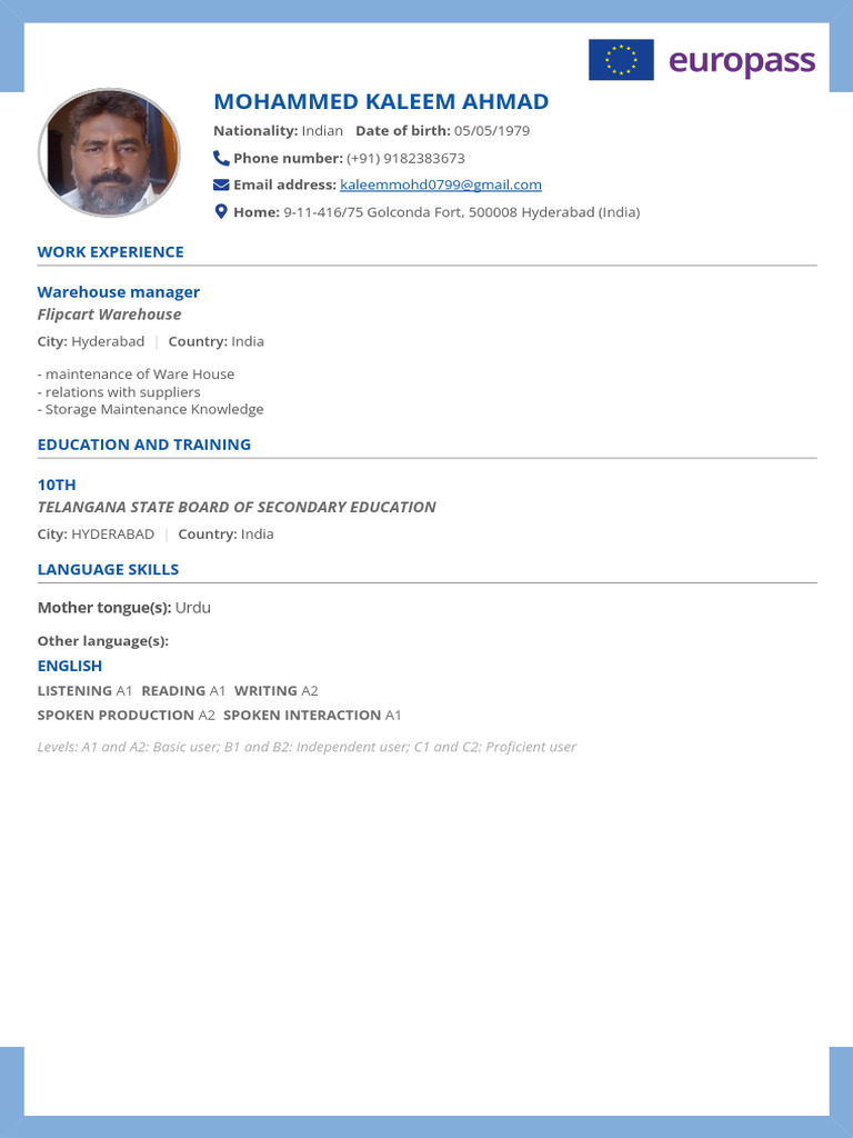 Mohammed Kaleem Ahmad | PDF