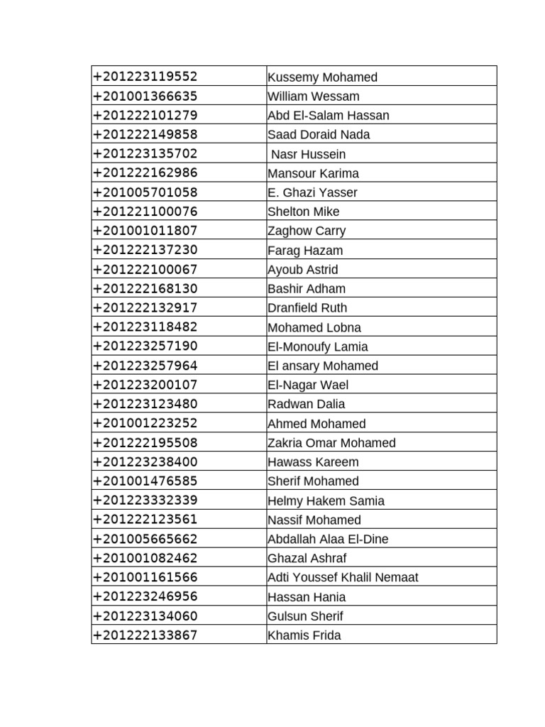المعادى 2 - 4200 | PDF