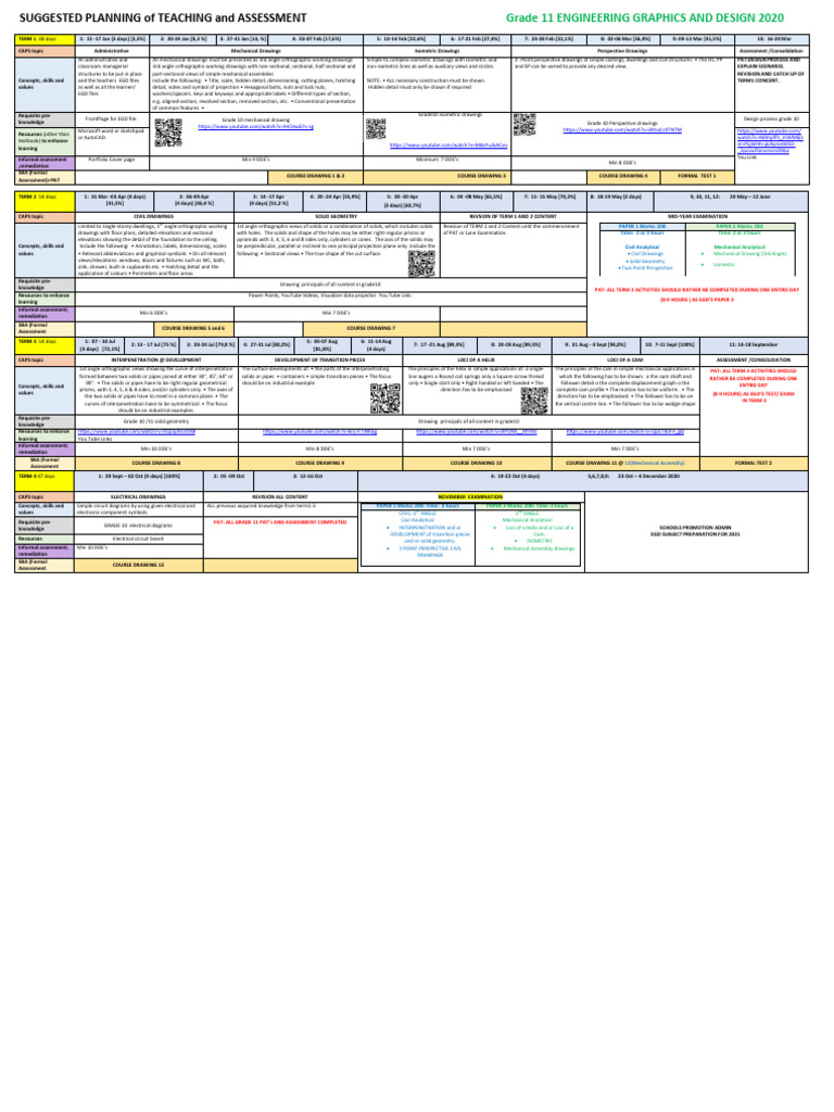 Gr11 Engineering Graphics and Design Planning 2020 | PDF | Drawing ...