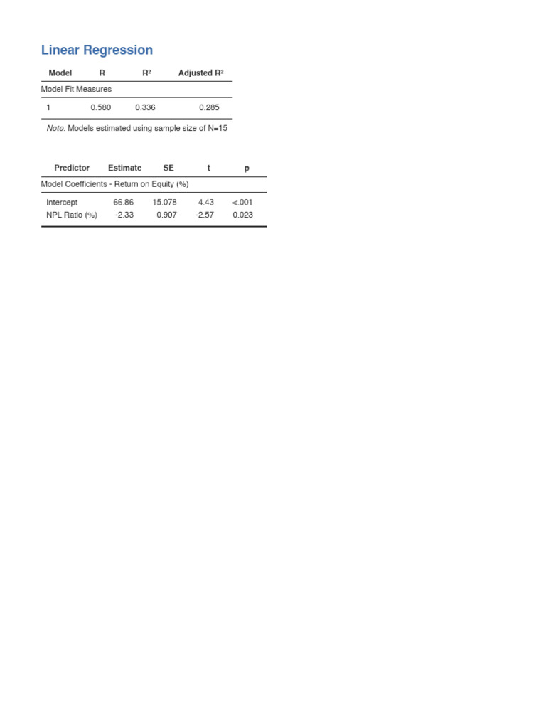 Linear Regression: Note | PDF