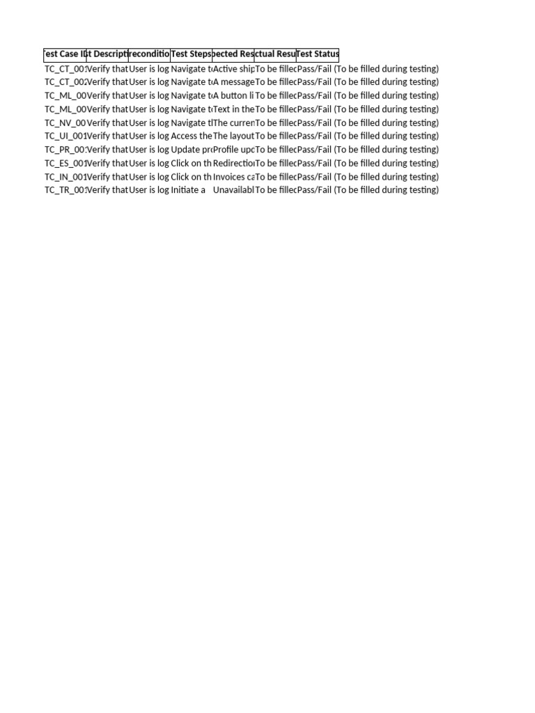 Test Cases App | PDF