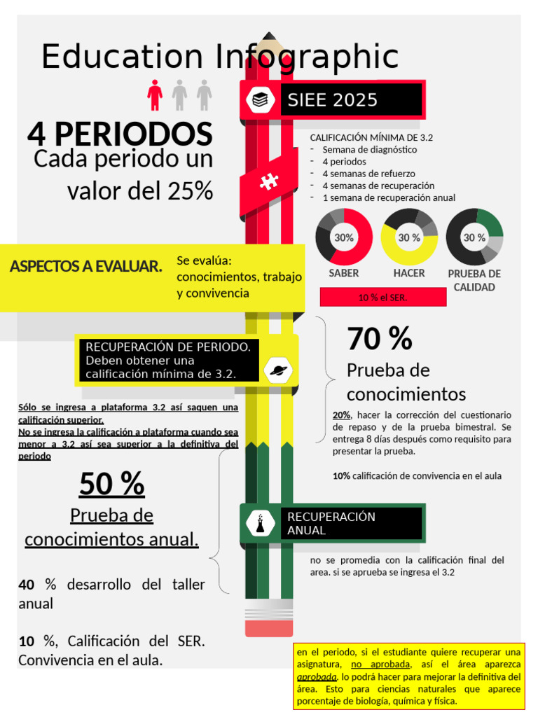 Siie 2025-1 | PDF