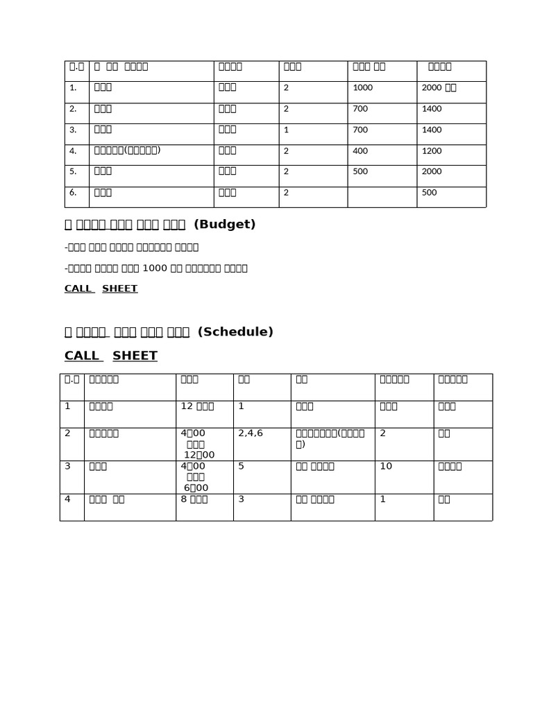 (Budget) : Call Sheet | PDF