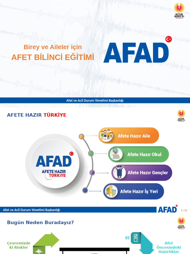 Eğitim Sunumu | PDF