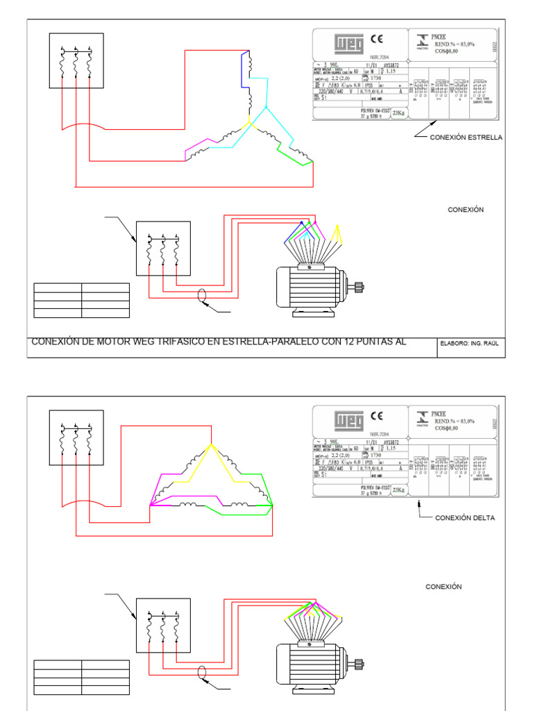 Esquemas Conexión Trifásica | PDF