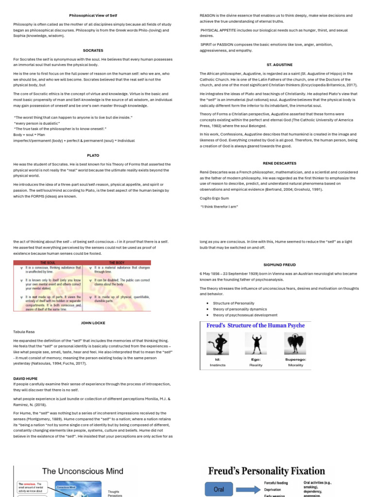 Understanding The Self Lesson 1 | PDF | Soul | Philosophy Of Self