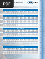 Tabela Conversao Mesh Micras 1 1 | PDF