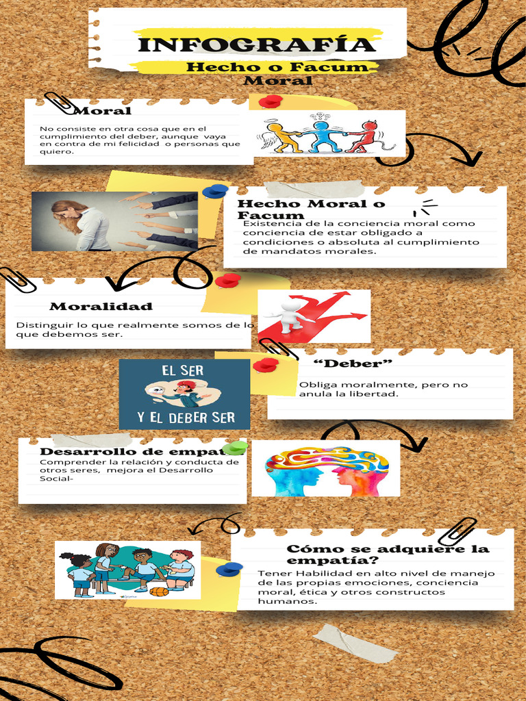 Brown and White Scrapbook Creative Process Infographic | PDF