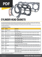 DATA ECU Start Offset + Checksum All Tipe | PDF | Honda