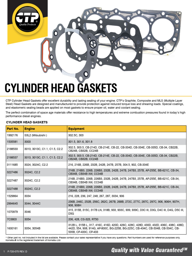 CTP Cylinder Head Gaskets | PDF | Engines | Internal Combustion Engine