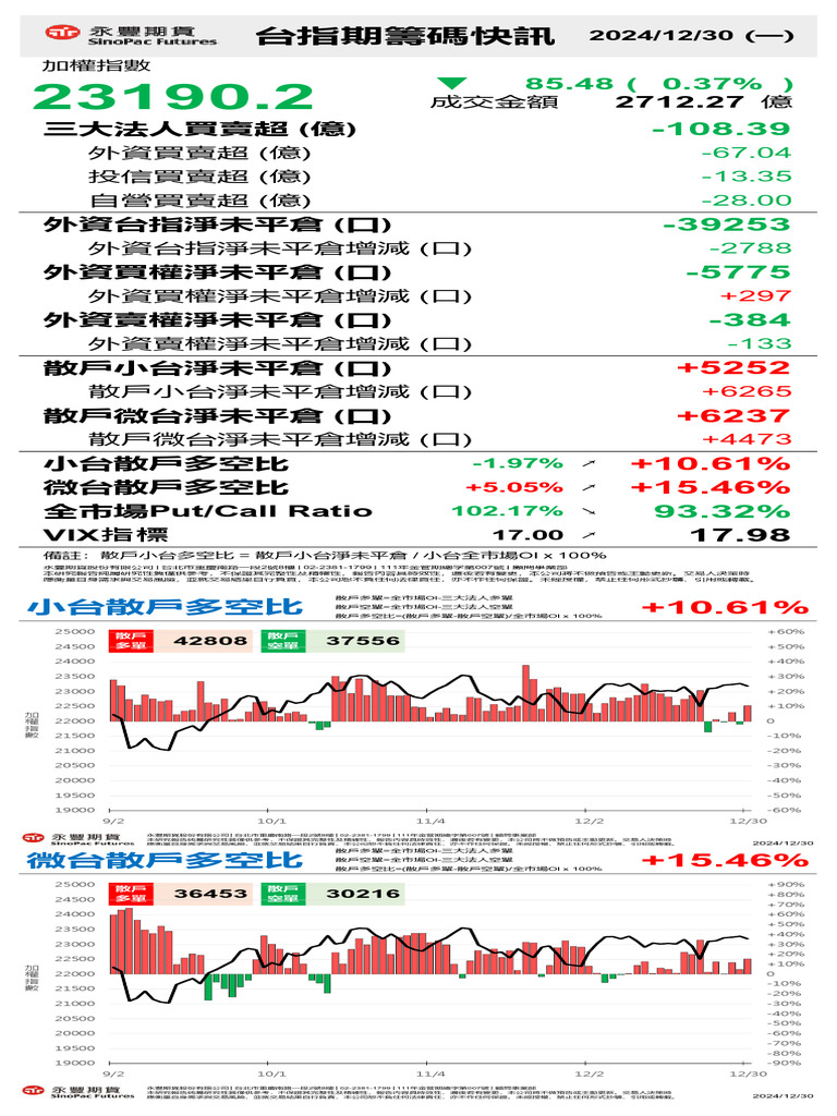 1230 02 | PDF