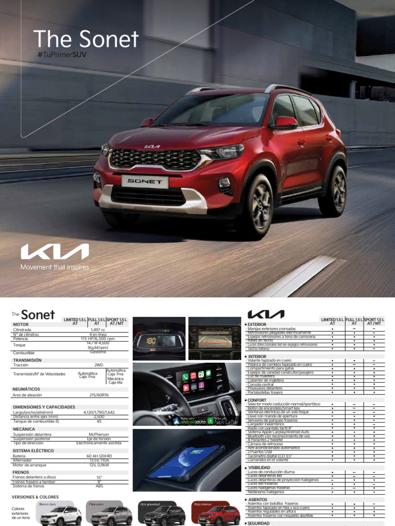 Sonet Ficha Tecnica | PDF