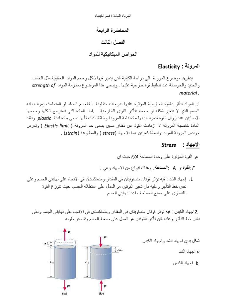 Elasticity: Strength of Material | PDF