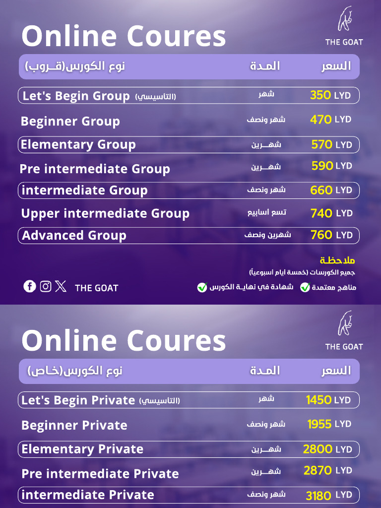 Online Coures قروب -خاص-Tri-Learn | PDF