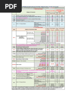 Annex 2 - 20-Sample Template For EMoP | PDF | Environmental Monitoring ...