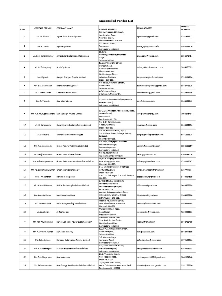 Empanelled Vendors TNEB | PDF
