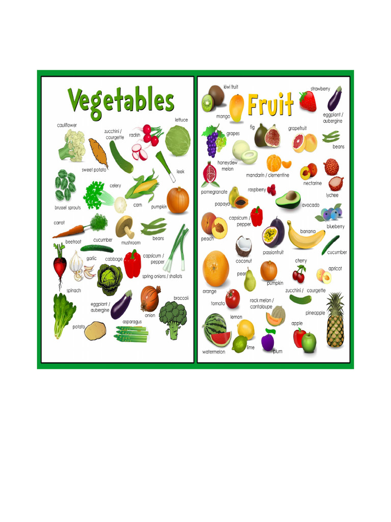printablee.com-fruit-and-vegetable-posters-for-schoolsn_1472.jpg | PDF