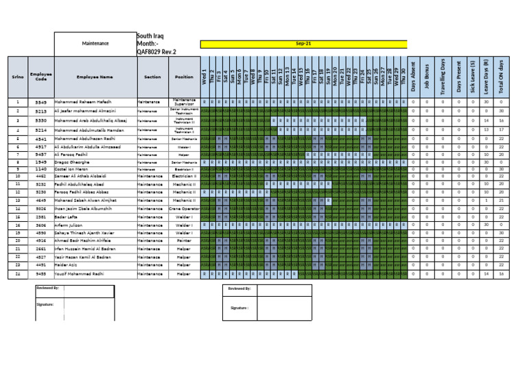 Maintenance Time Sheet | PDF
