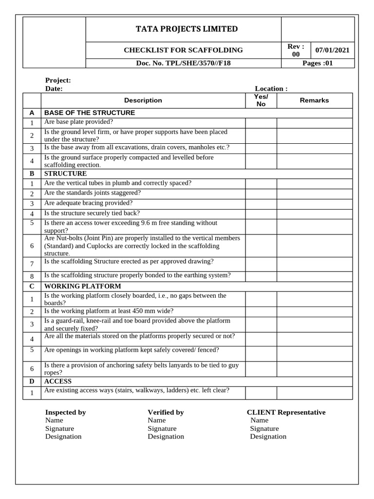 Scaffolding Safety Inspection Checklist | PDF | Scaffolding ...
