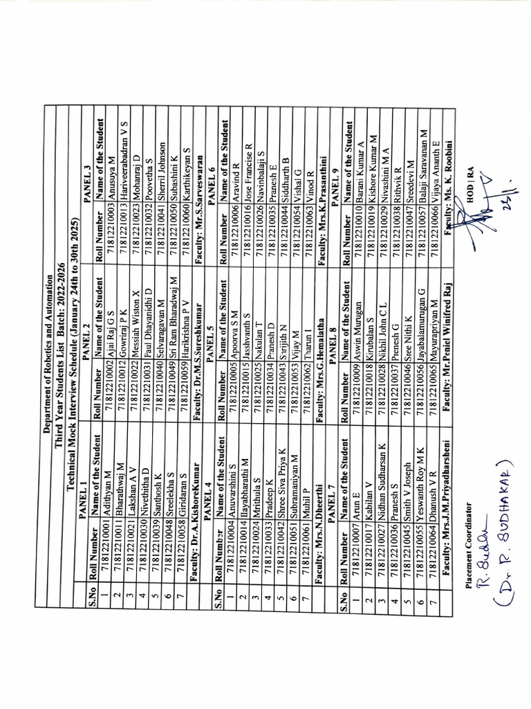 Technical Mock Interview Schedule Jan 2025 | PDF