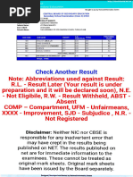 CBSE Class 10 Marksheet Sample 2024 | PDF
