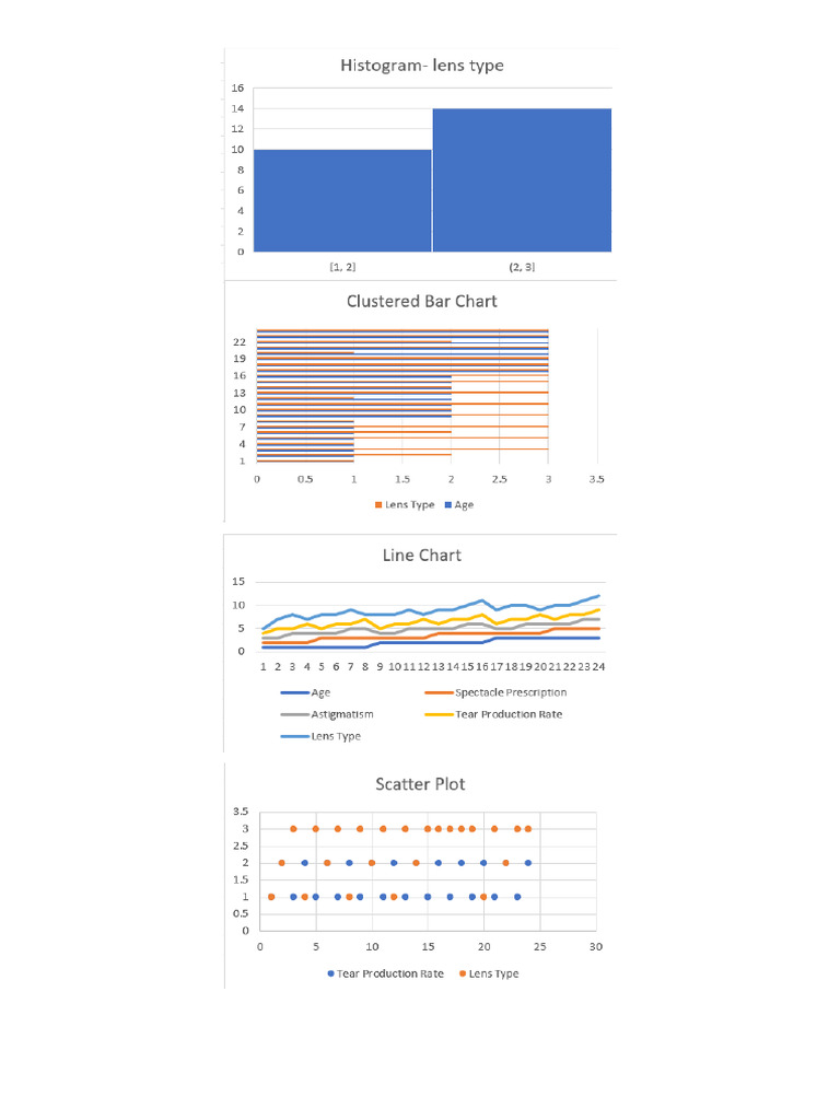 Plots Ds | PDF
