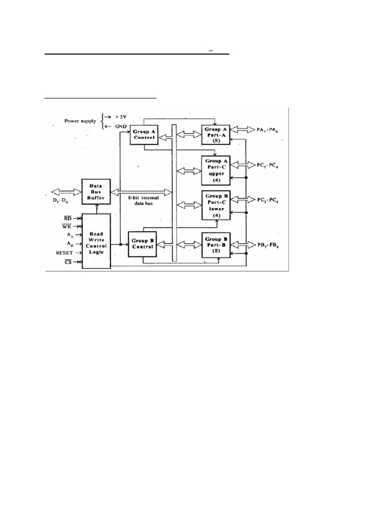UNIT-IV | PDF | Computer Engineering | Computing
