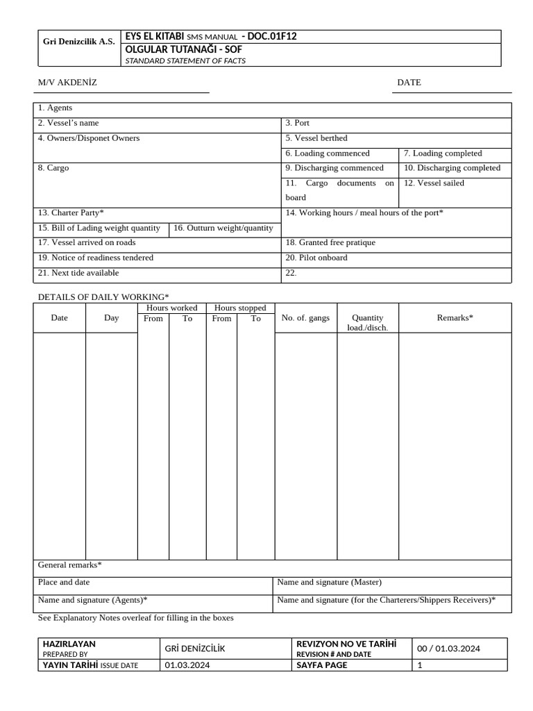 Standard Statement of Facts Manual | PDF | Water Transport | Shipping