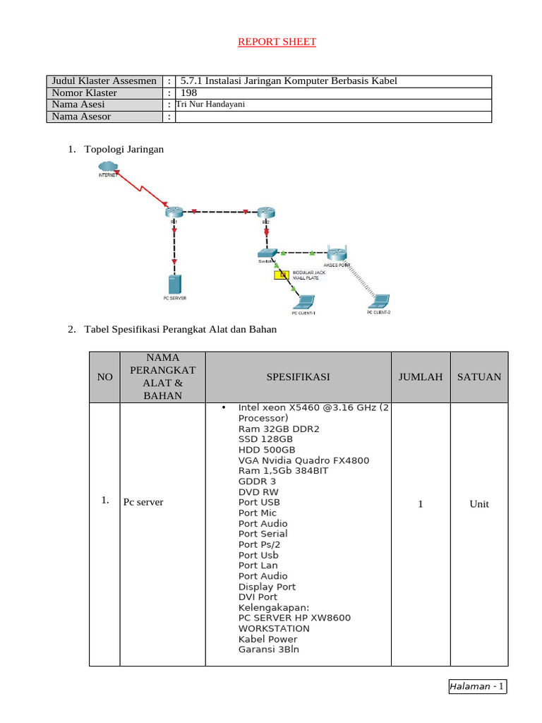 Report Sheet 5.7.1 Hani Ni (Copy) | PDF