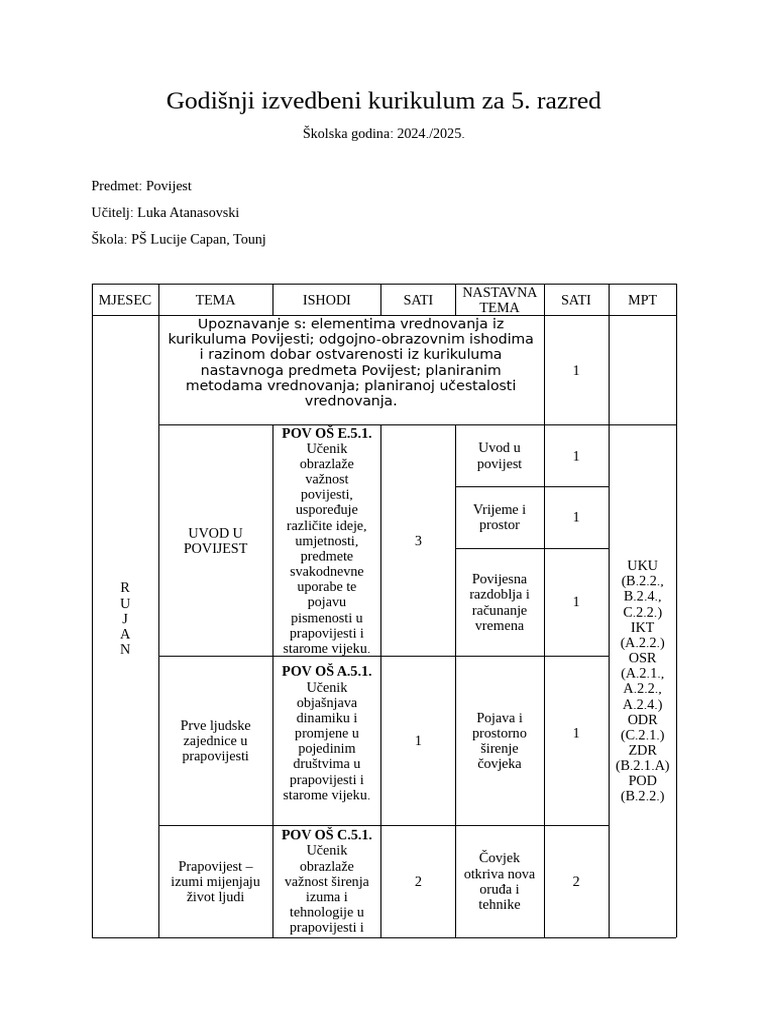 Godišnji izvedbeni kurikulum za 5 | PDF