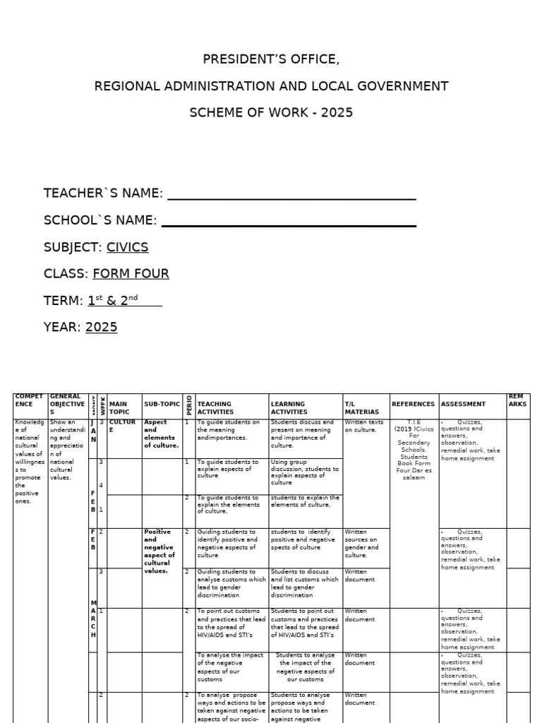 2025 Civics Scheme of Work for Form Four | PDF