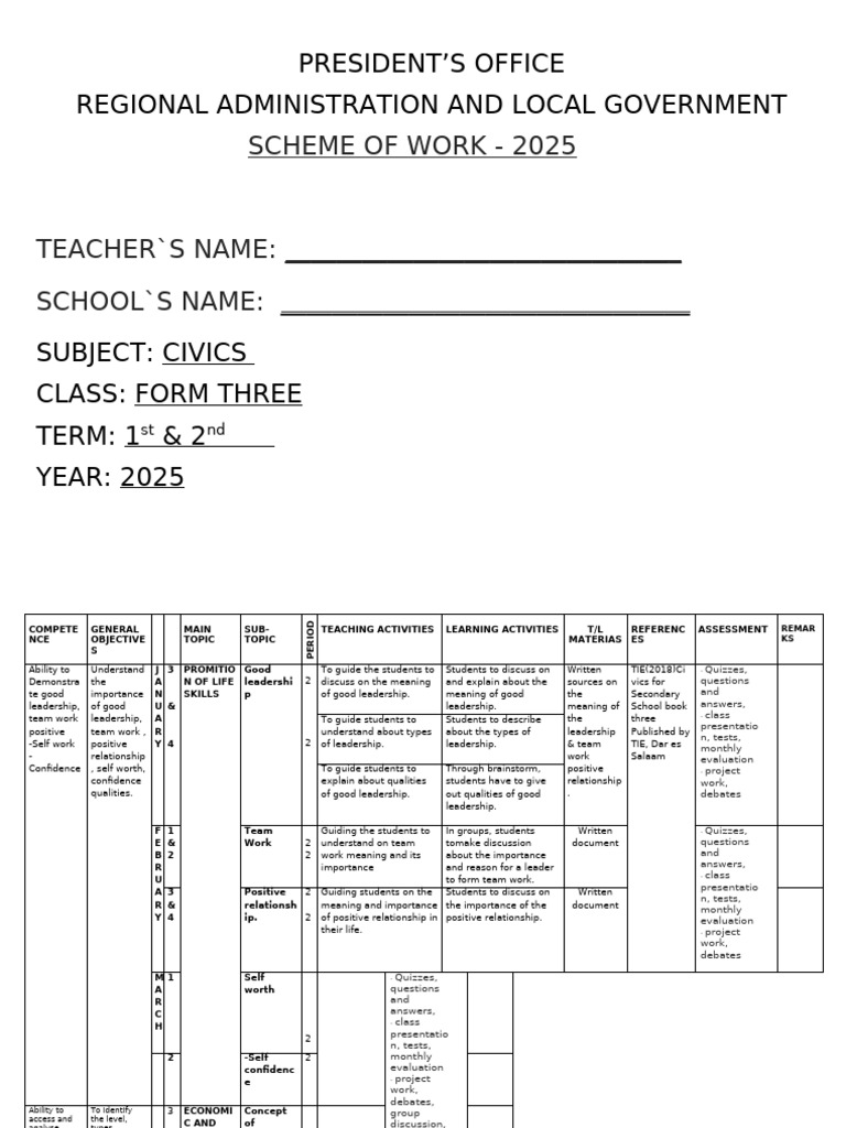 Civics Scheme of Work Form Three 2025 | PDF | Tanzania | Cognition