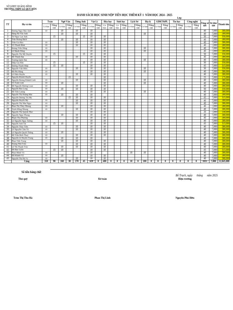 10a5-Thu Xhh Và Thu Dạy Thêm Năm Học 2024 - 2025 | PDF