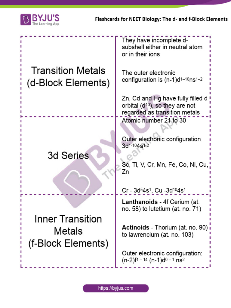 flashcards_for_neet_chemistry_dec13_the_d_and_f_block_elements_flashcards | PDF | Transition ...