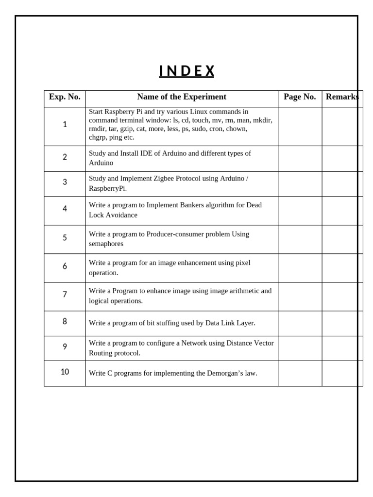 I - M.Tech AC LAB INDEX | PDF