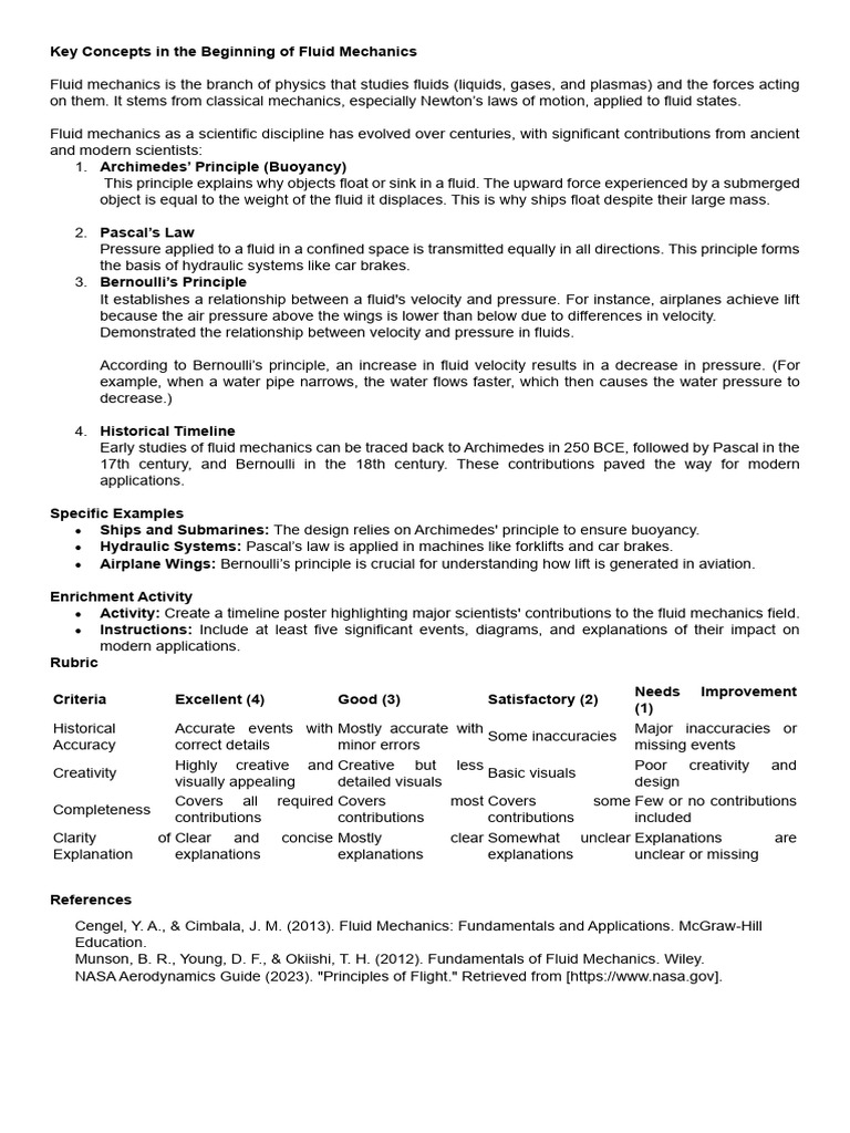 Essential Principles of Fluid Mechanics | PDF | Buoyancy | Pressure
