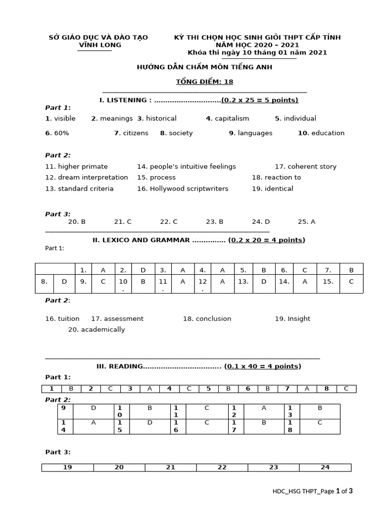 HDC - HSG Tinh 2021 (Khoa Thi 10 - 01) | PDF | Linguistics | Human Communication