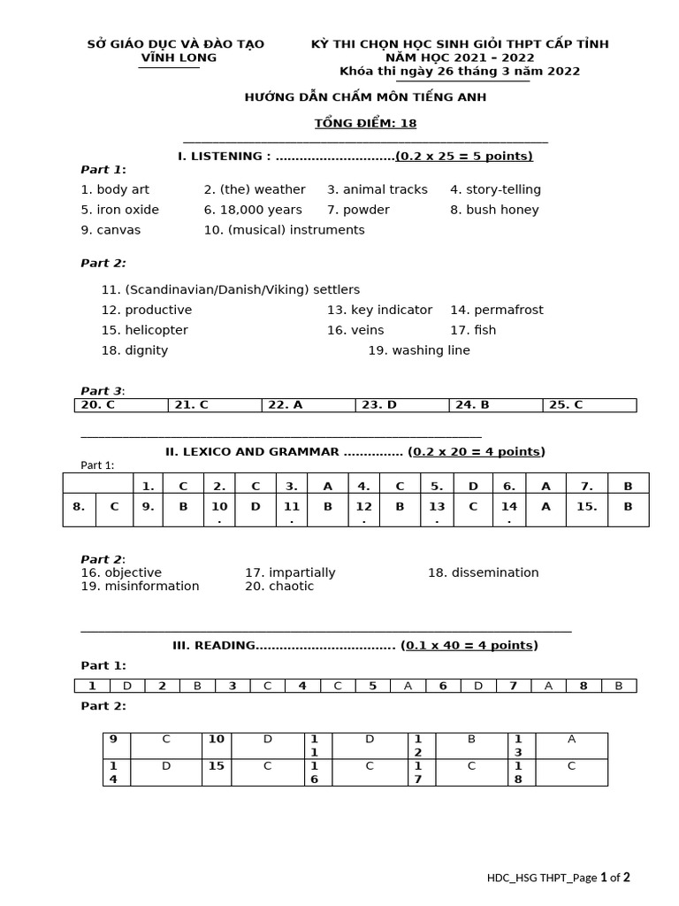 HDC - HSG Tinh 2022 (Khoa Thi 10 - 01) | PDF | Lexicon | Applied Linguistics