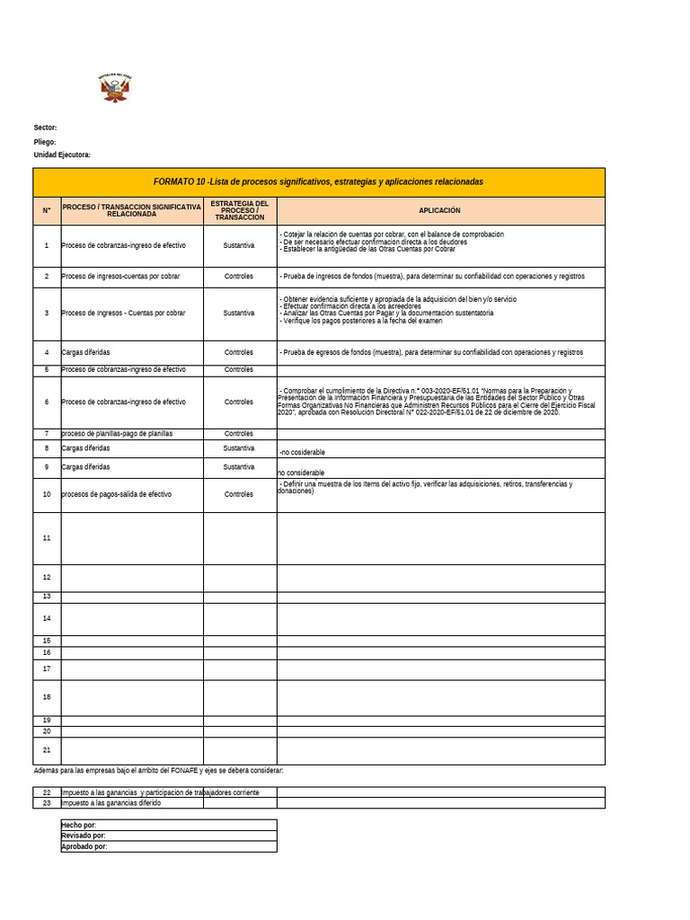 Formato 10 Lista de Procesos Significativos Estrategias y Aplicaciones Relacionadas.... | PDF ...