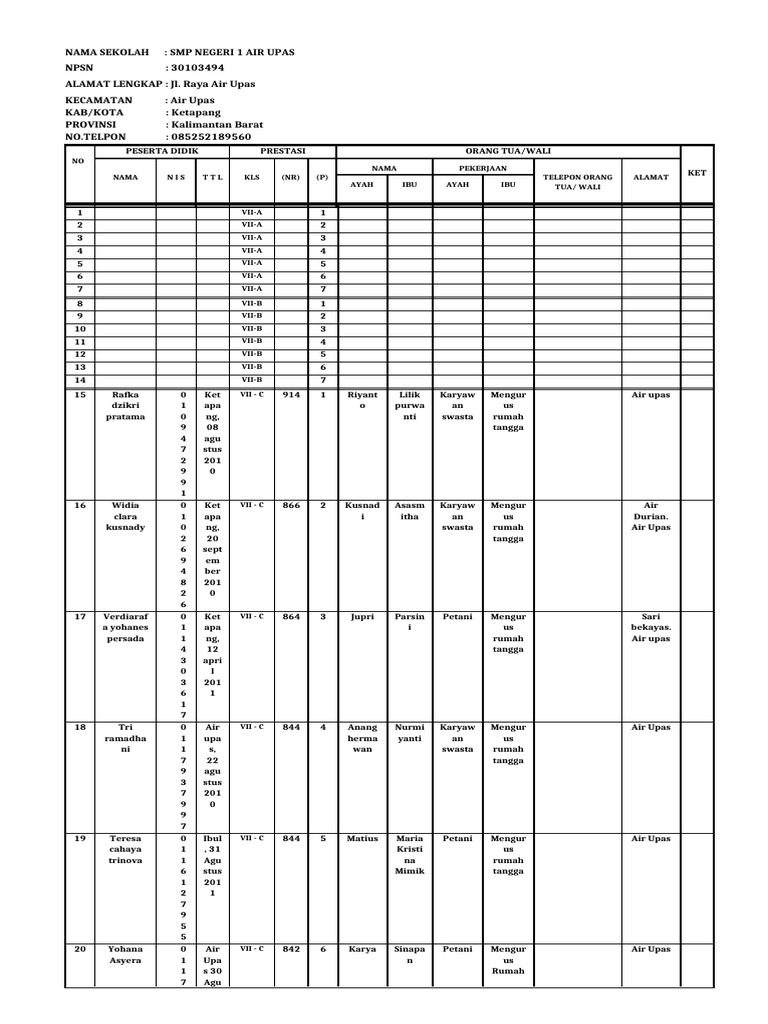 FORMAT DATA TABEL PRESTASI SISWA | PDF