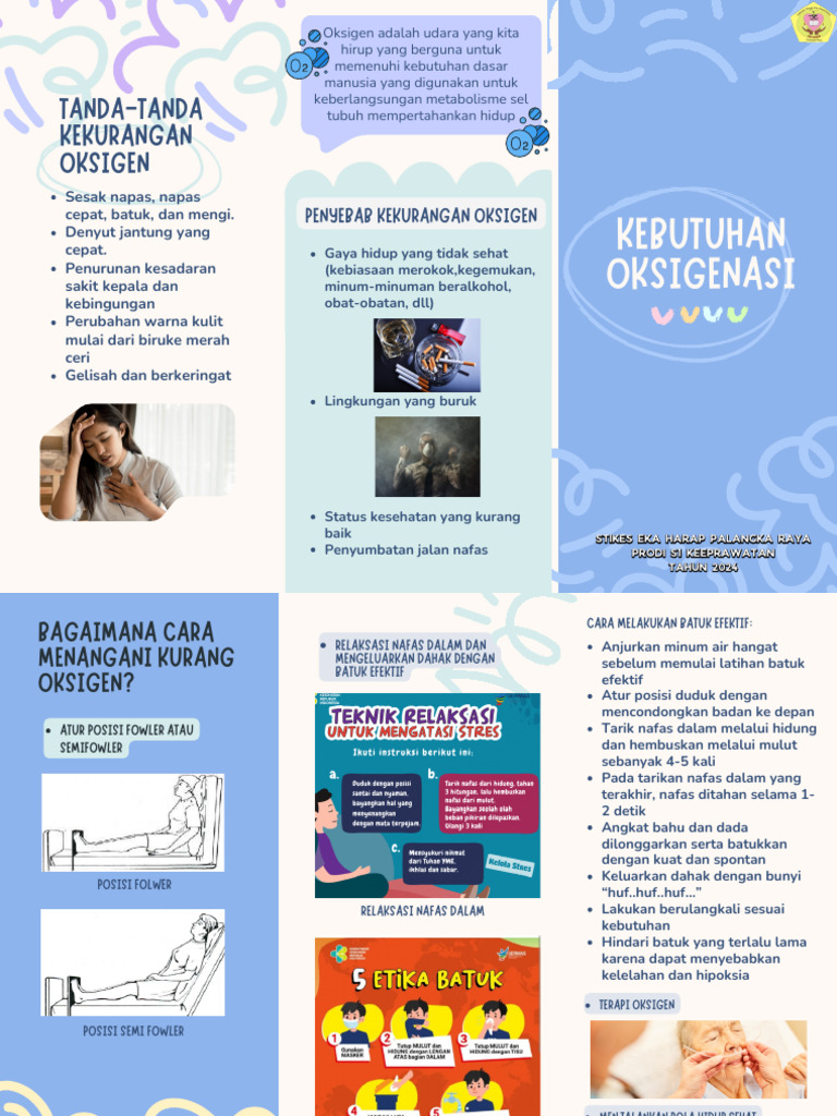 Leaflet Oksigenasi | PDF
