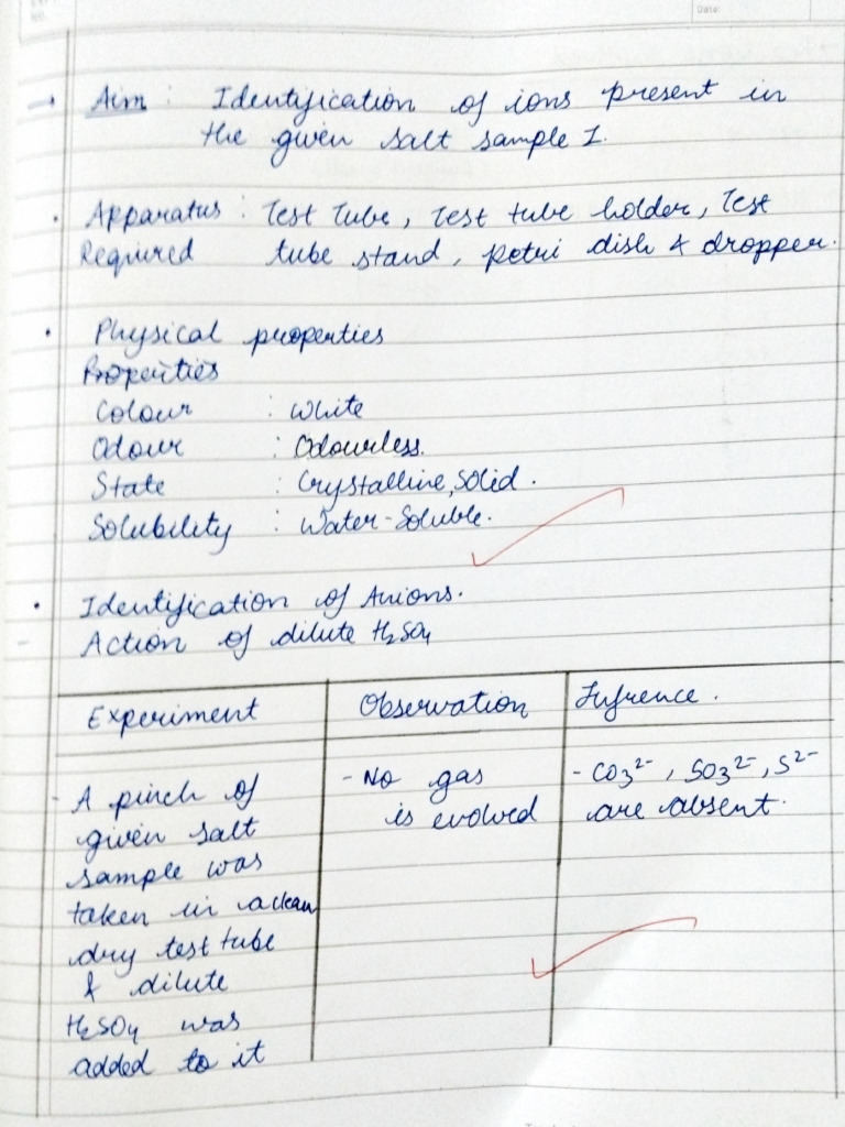 Analysis of Salt sample 1 (NH4Cl) | PDF