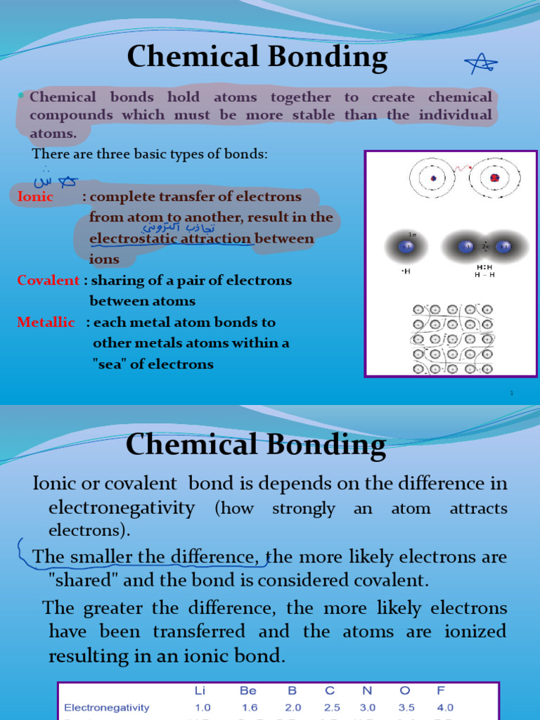 كيمياء المجموعات الجزء الاول | PDF | Ionic Bonding | Chemical Bond
