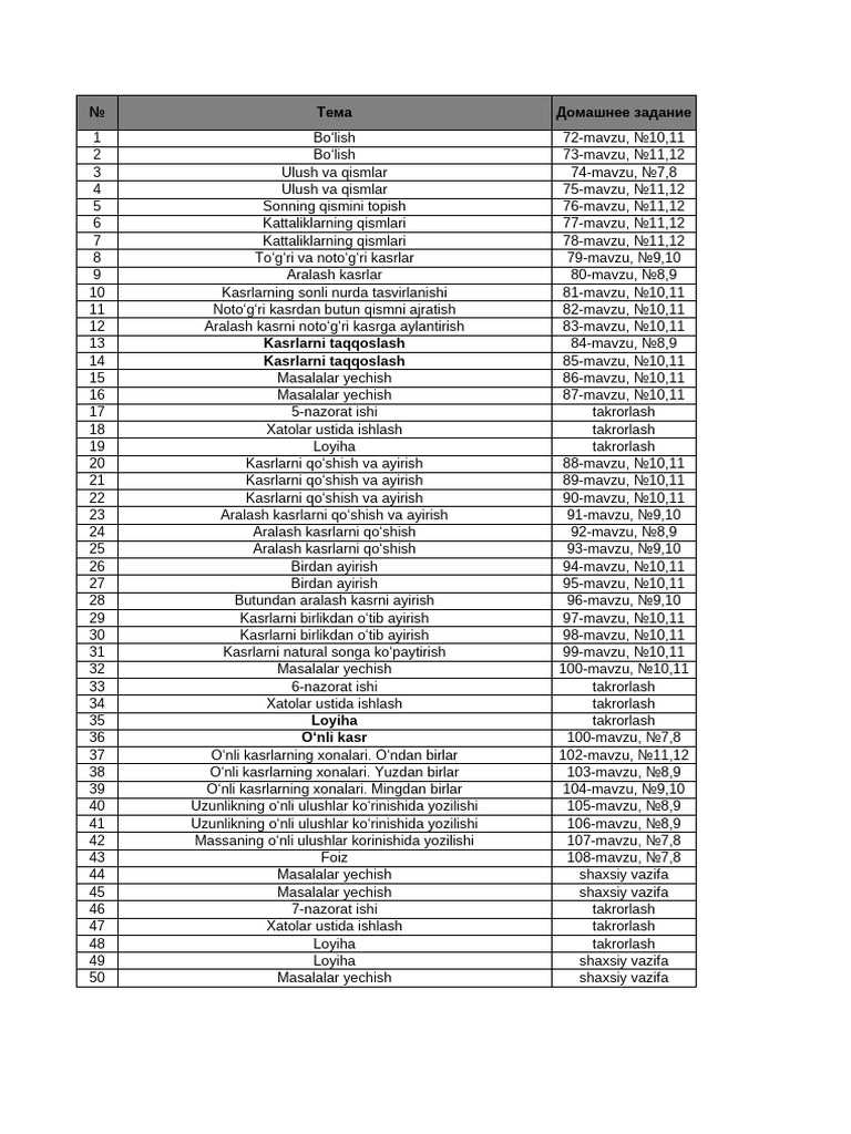 4-Sinf Matematika 3-Chorak @E - Baza - Ishreja | PDF